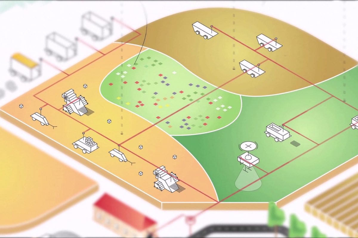 Spot Farming: Focus on Individual Plants - TU Braunschweig | Blogs